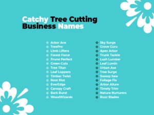 499+ Catchy and Cool Tree Cutting Business Names