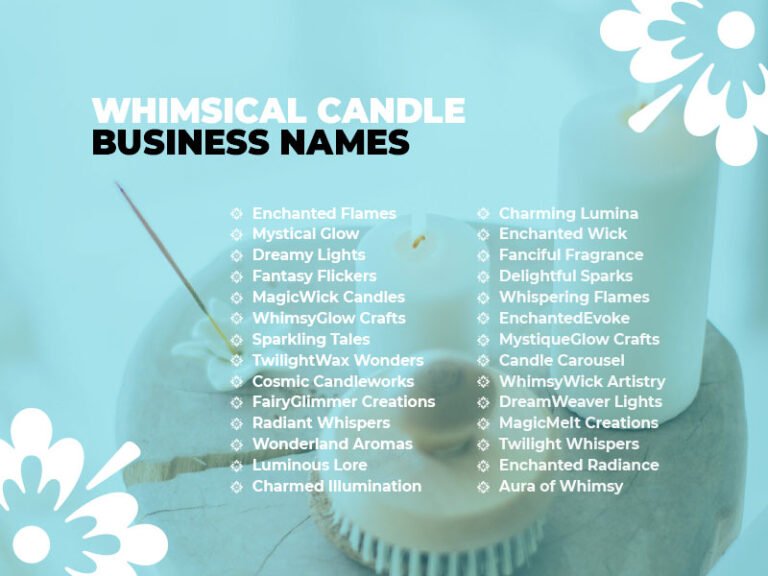 499+ Catcy and Creative Candle Business Names