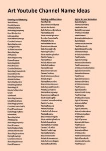 500+ Art YouTube Channel Name Ideas with Naming Tips