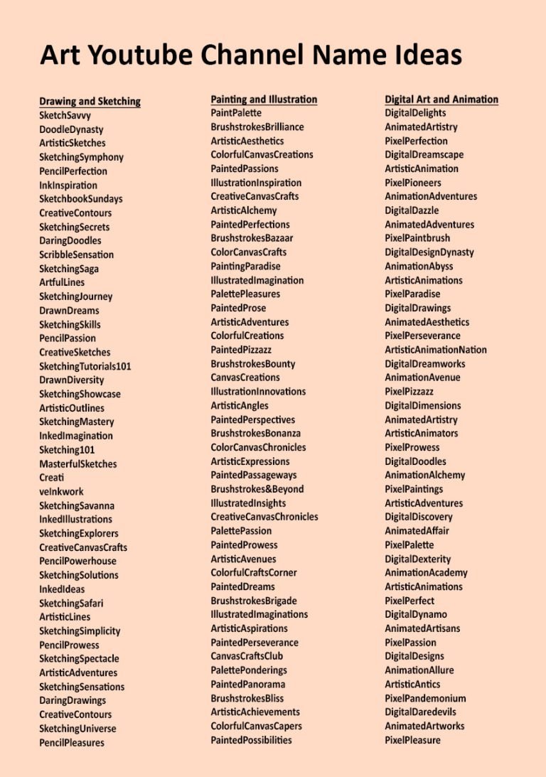 500+ Art YouTube Channel Name Ideas with Naming Tips