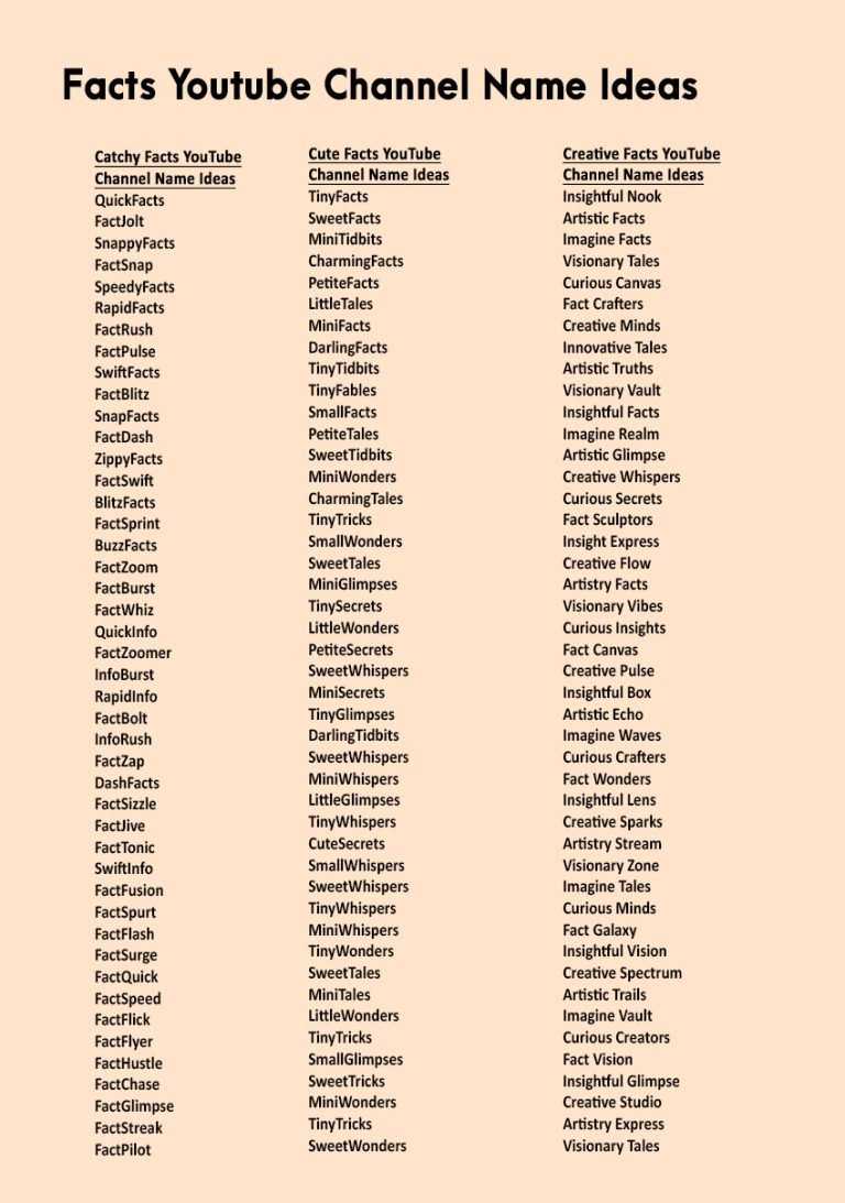 500+ Facts Youtube Channel Name Ideas