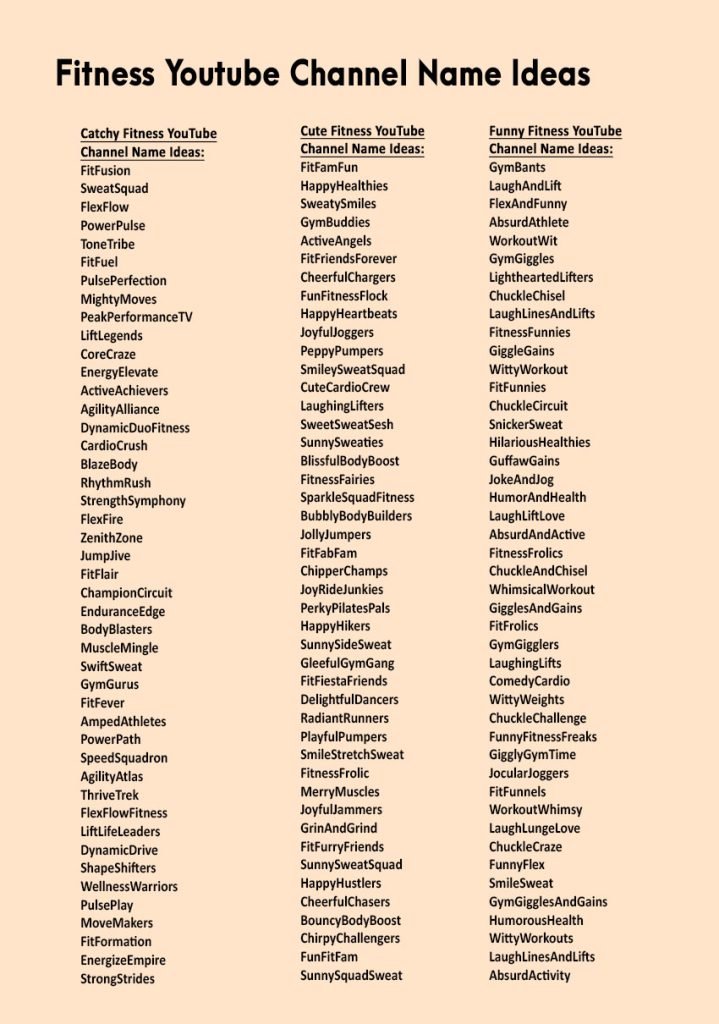 500+ Fitness YouTube Channel Name Ideas