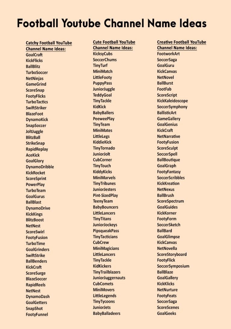 500+ Football YouTube Channel Name Ideas for 2024