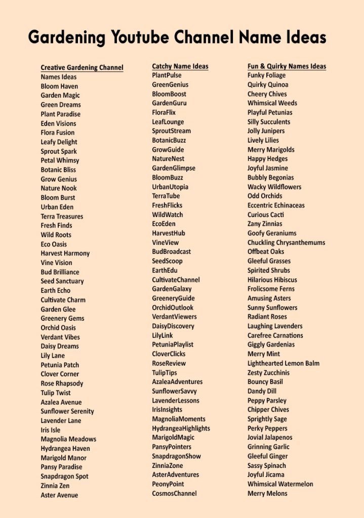 500+ Gardening YouTube Channel Name Ideas for Success in 2024