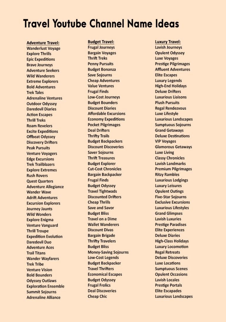500+ Travel YouTube Channel Name Ideas