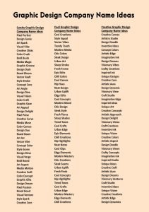 500+ Graphic Design Company Name Ideas: Catchy Names